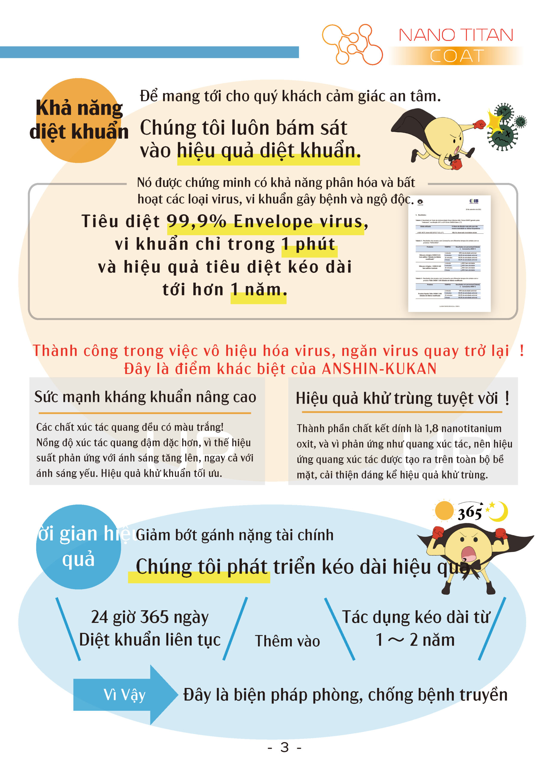 ANSHIN-KUKAN Coating Service | Moni Enviro Design